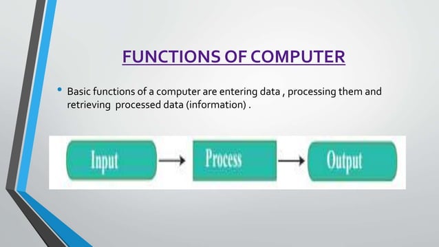 ICT CLASS grade 6 chapter 1.pptx | Operating Systems | Computer ...
