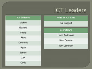 Ict club – leaders information presentation | PPTX