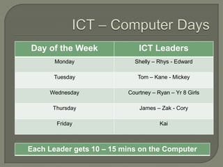 Ict club – leaders information presentation | PPTX
