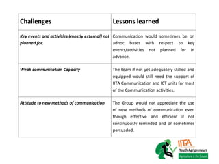 Communication and ICT Progress report | PPTX