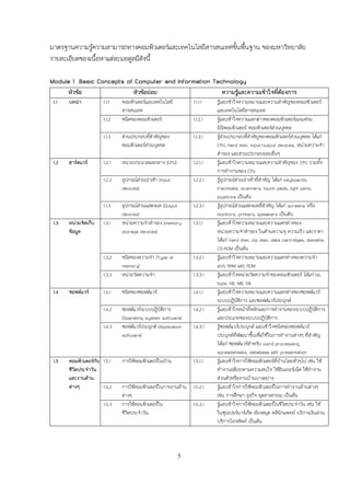 ICT Competency For KKU Students | PDF