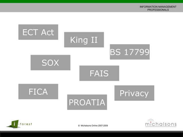 Ict Compliance (Sept 2004) | PPT | Business | Business and Finance