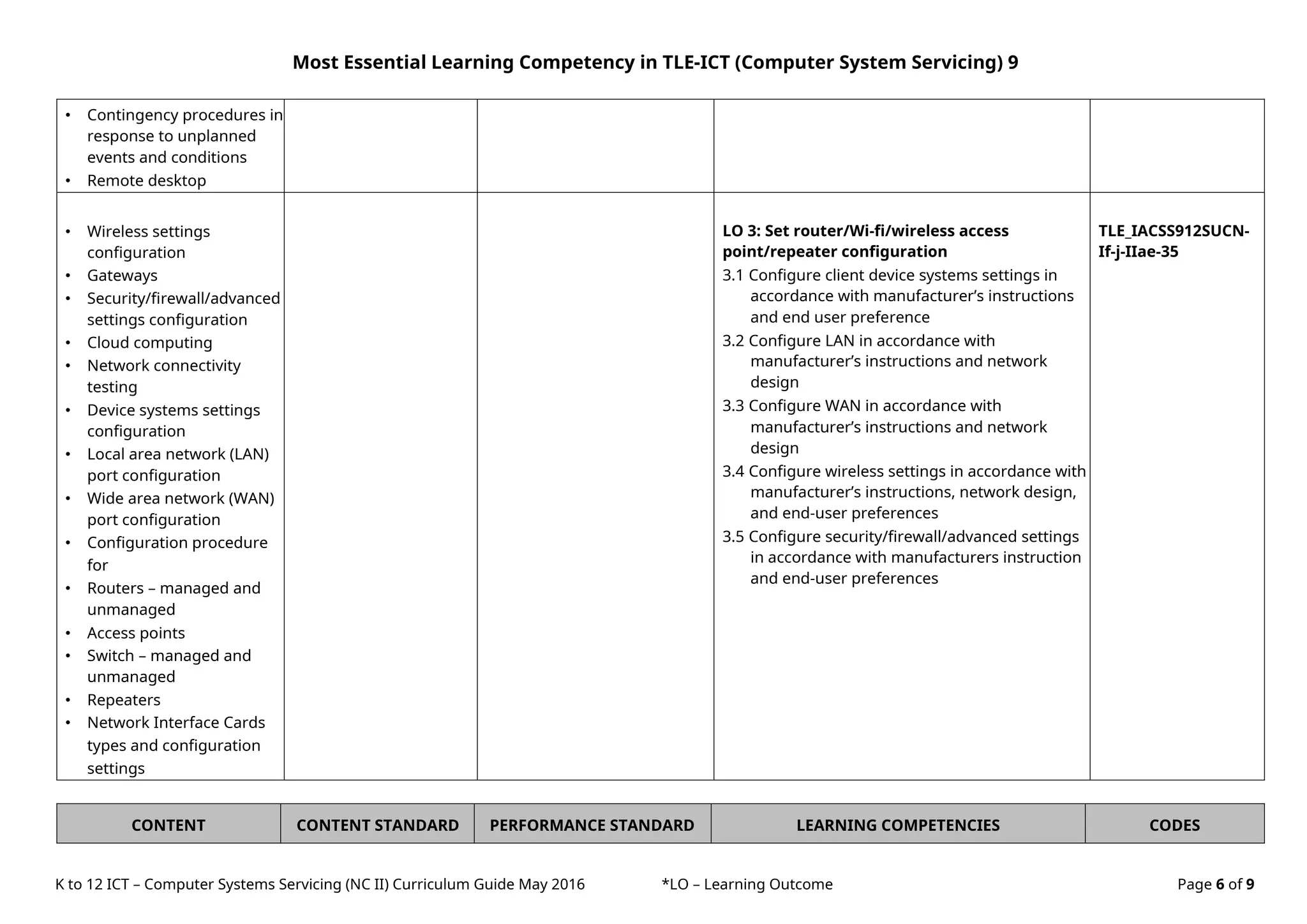 10 ICTComputer-System-Servicing-MELC.docx