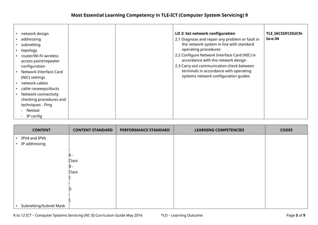 10 ICTComputer-System-Servicing-MELC.docx