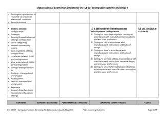 10 ICTComputer-System-Servicing-MELC.docx