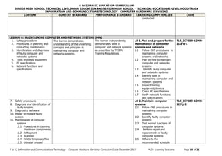 Ict computer hardware servicing cg | PDF