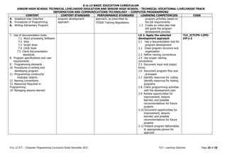 ICT_Computer Programming CG.pdf