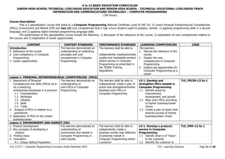 ICT_Computer Programming CG.pdf