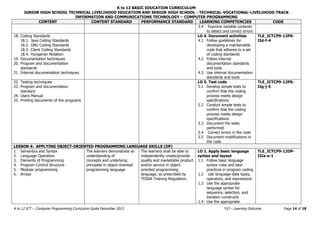 ICT_Computer Programming CG.pdf