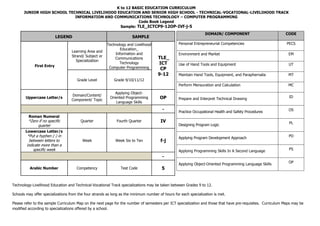 ICT_Computer Programming CG.pdf