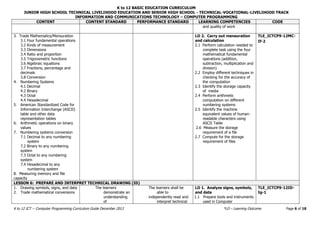 ICT_Computer Programming CG.pdf