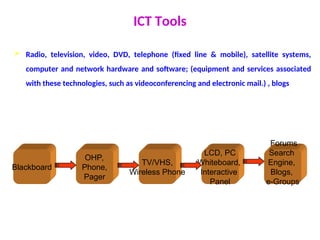 Concepts of ICT and their Applications.ppt
