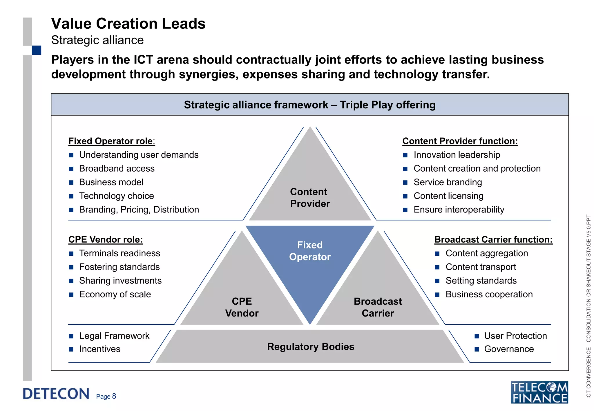 ICT Convergence: Consolidation or Shakeout Stage! | PDF