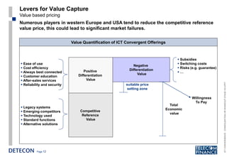 ICT Convergence: Consolidation or Shakeout Stage! | PDF