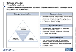 ICT Convergence: Consolidation or Shakeout Stage! | PDF ...