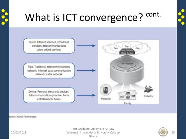 Ict convergence dr nana k annan