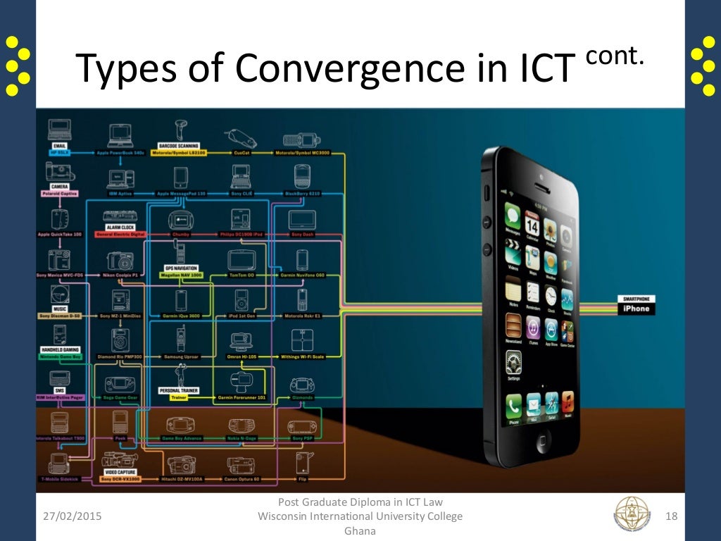 Ict convergence dr nana k annan