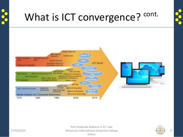 Ict convergence dr nana k annan