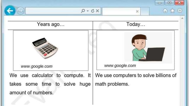 ICT CSS MODULE 2 PART1.pptx | Operating Systems | Computer Software and Applications