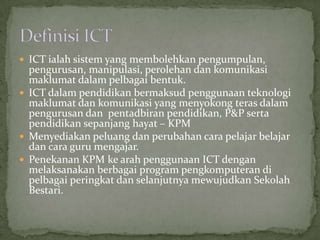 Ict dalam pendidikan | PPT