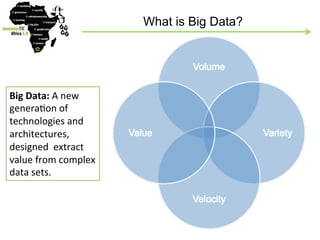 Big Data: a real opportunity in the digital economy | PDF