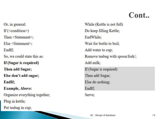 ICT DBA3 03 0710 Design Program Logic.pptx | Programming Languages | Computing