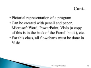 ICT DBA3 03 0710 Design Program Logic.pptx | Programming Languages | Computing