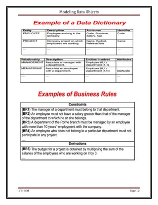 ICT DBA3 09 0710 Model Data Objects.pdf