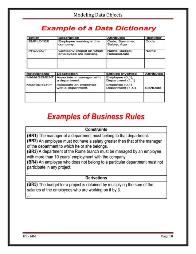 ICT DBA3 09 0710 Model Data Objects.pdf