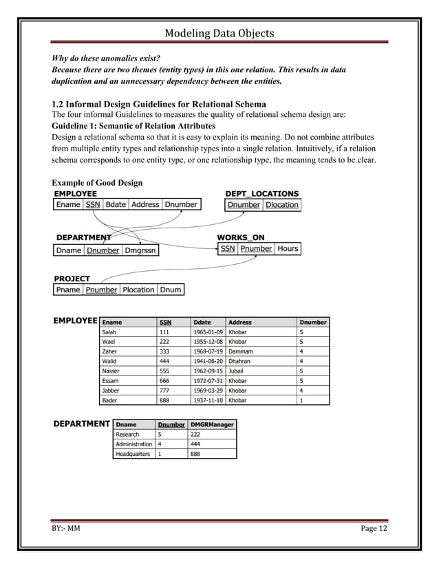 ICT DBA3 09 0710 Model Data Objects.pdf