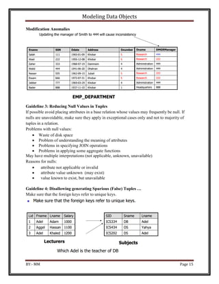 ICT DBA3 09 0710 Model Data Objects.pdf
