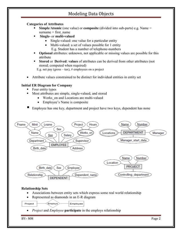 ICT DBA3 09 0710 Model Data Objects.pdf
