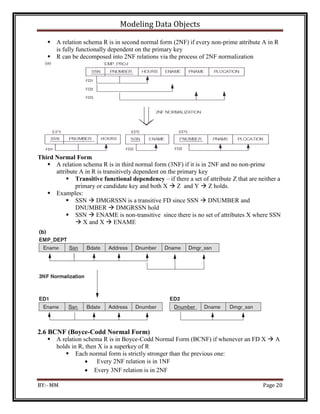 ICT DBA3 09 0710 Model Data Objects.pdf