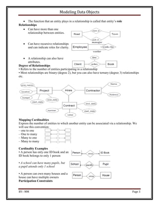 ICT DBA3 09 0710 Model Data Objects.pdf
