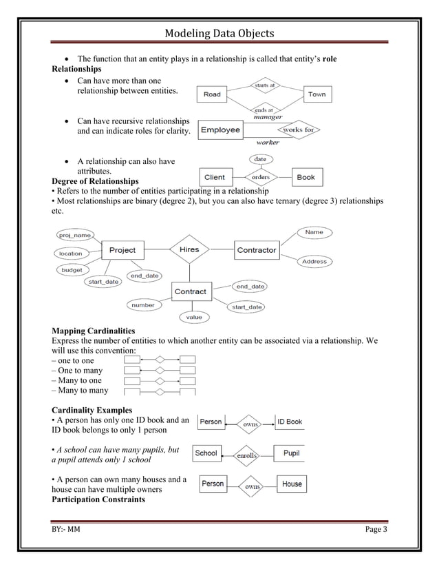 ICT DBA3 09 0710 Model Data Objects.pdf