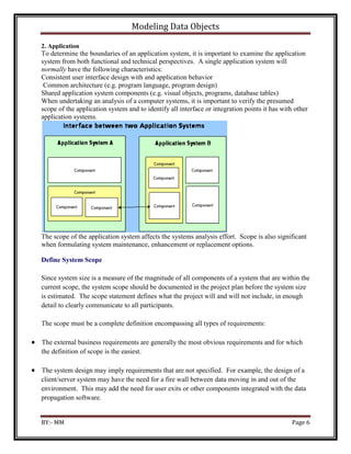 ICT DBA3 09 0710 Model Data Objects.pdf