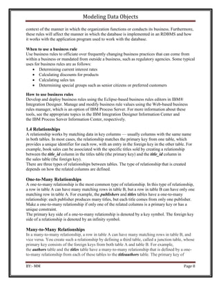 ICT DBA3 09 0710 Model Data Objects.pdf