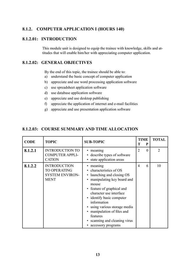 ICT Diploma Knec.pdf