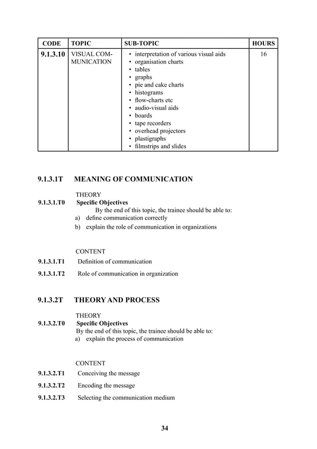 ICT Diploma Knec.pdf