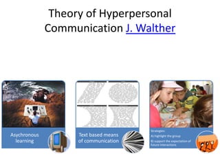 Ict distance education | PPT