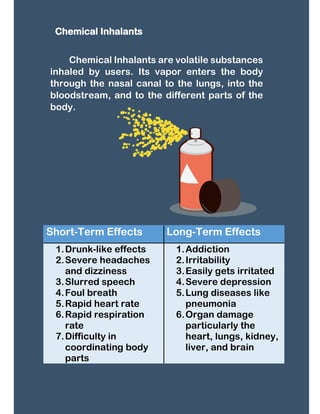 Drug: Abuse and Addiction | PDF