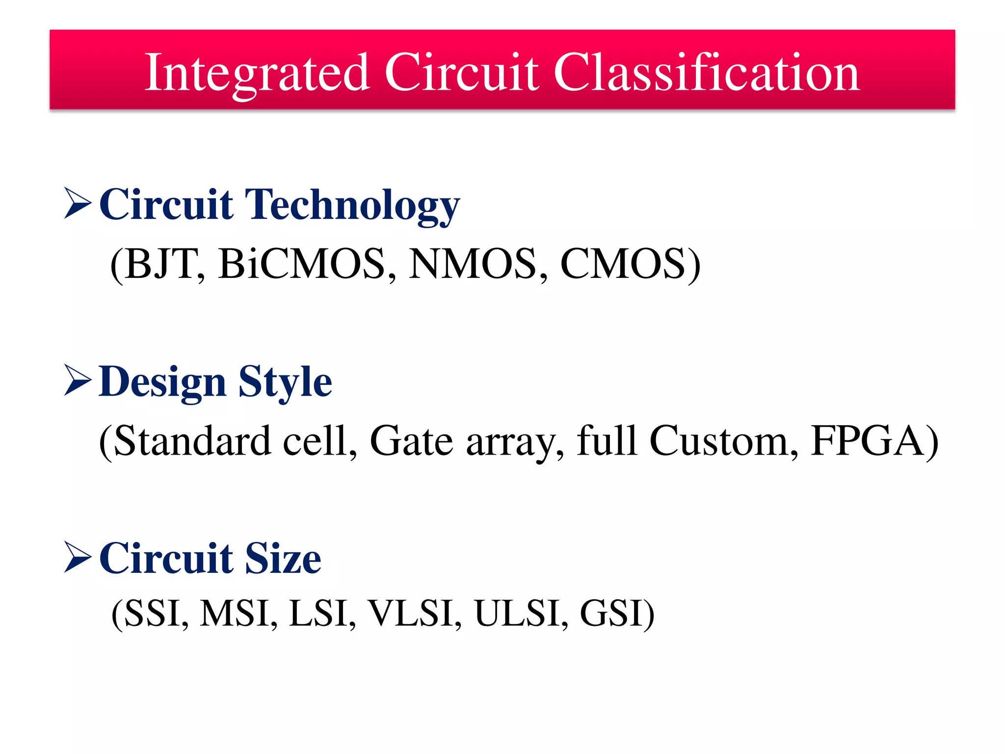 Ic Technology | PDF