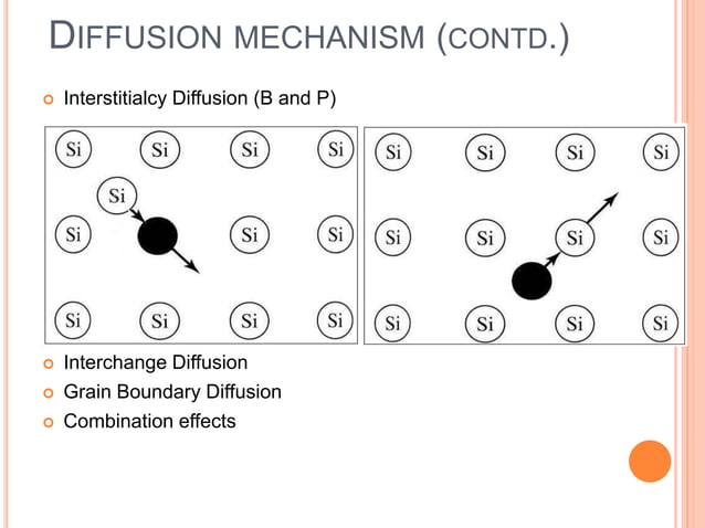 Ic technology- diffusion and ion implantation | PPTX | Chemistry | Science