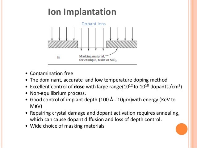 Ic technology- diffusion and ion implantation