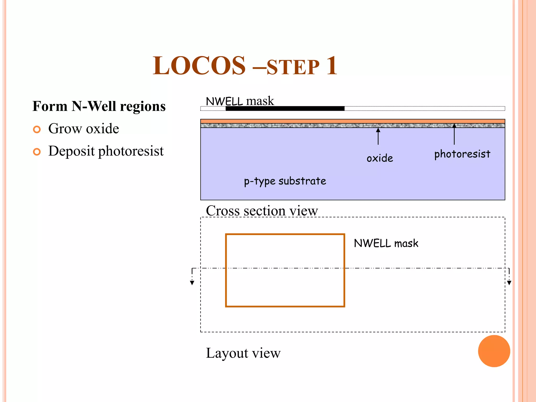 Ic tech unit 5- VLSI Process Integration | PPTX