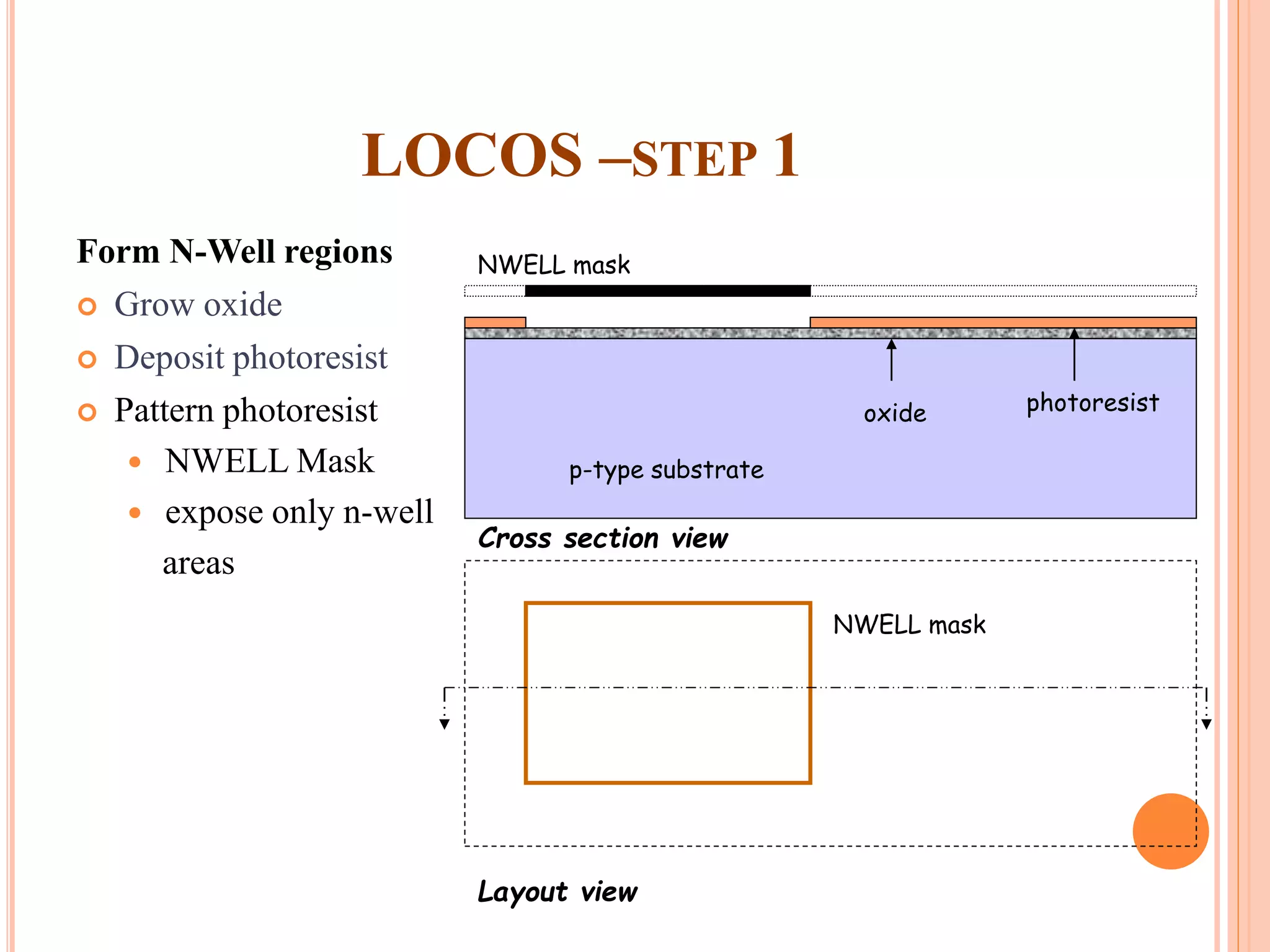Ic tech unit 5- VLSI Process Integration | PPTX