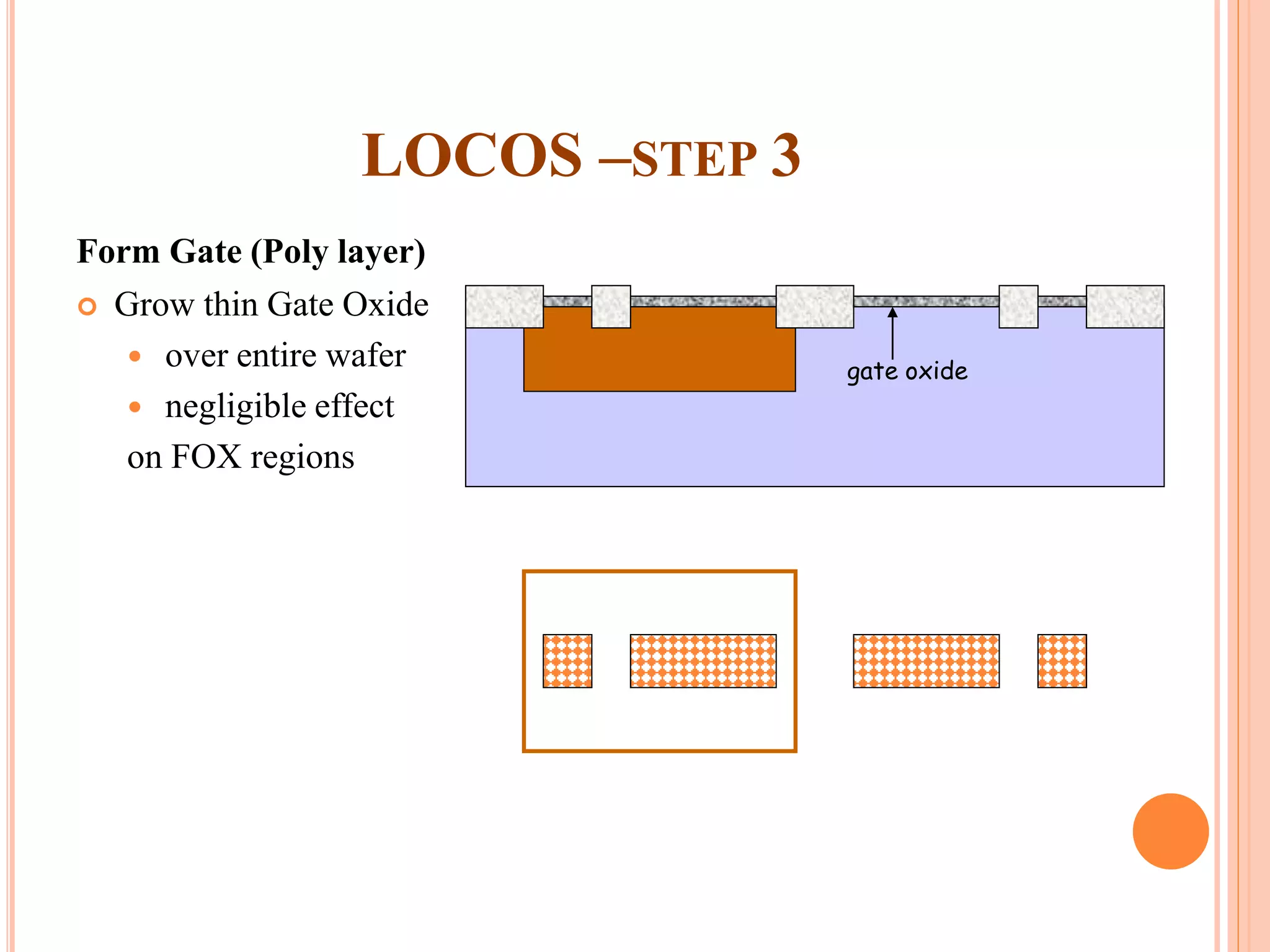 Ic tech unit 5- VLSI Process Integration | PPTX
