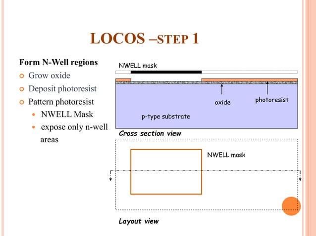 Ic tech unit 5- VLSI Process Integration | PPTX | Chemistry | Science