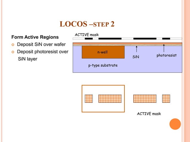 Ic tech unit 5- VLSI Process Integration | PPTX | Chemistry | Science