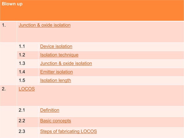 Ic tech unit 5- VLSI Process Integration | PPTX | Chemistry | Science
